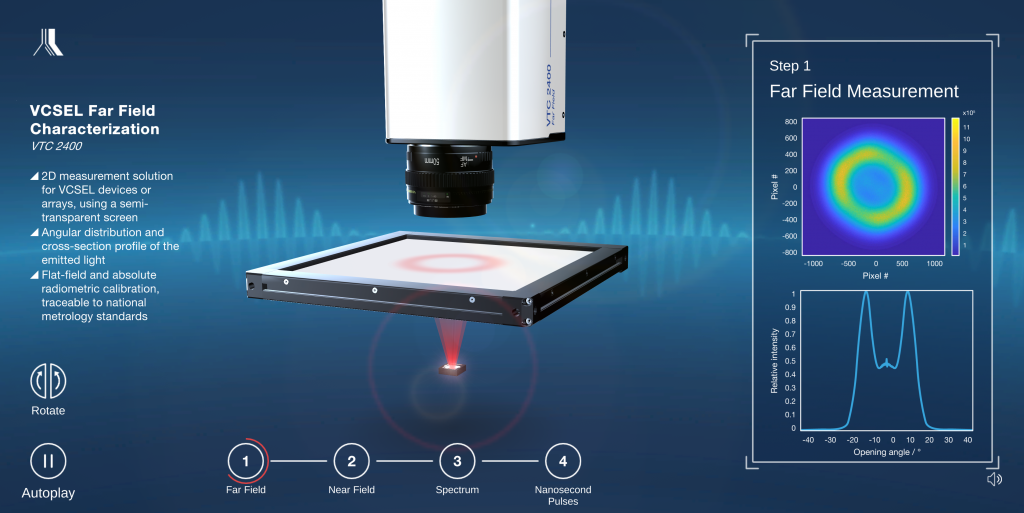 Interactive 3D visualization - Hellweg New Media Design